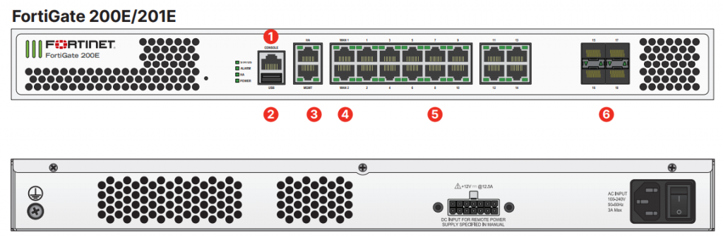 Thiết bị tường lửa Fortinet FG-201E| Máy Chủ Hà Nội | 0979838484